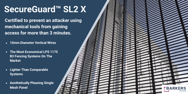 Forced Entry Tested Products